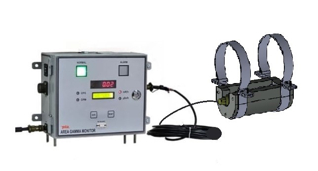 Pla Electro - Manufacturers of nuclear radiation monitoring systems